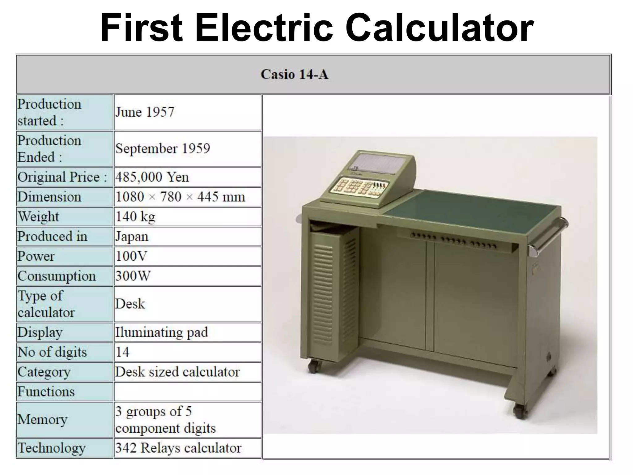 The calculator | PPTX