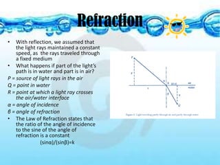 The Calculus Of Rainbows[1]Completepresentyay | PPTX