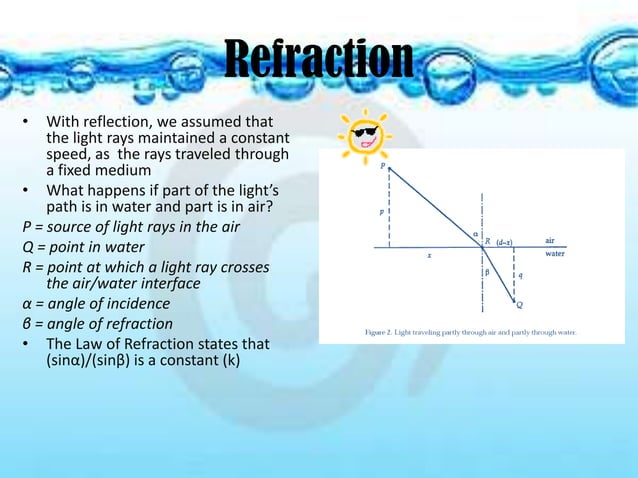 The Calculus Of Rainbows[1]Finished | PPTX