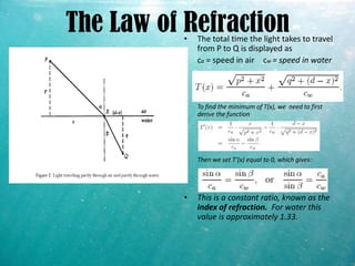 The Calculus Of Rainbows[1]Finished | PPTX