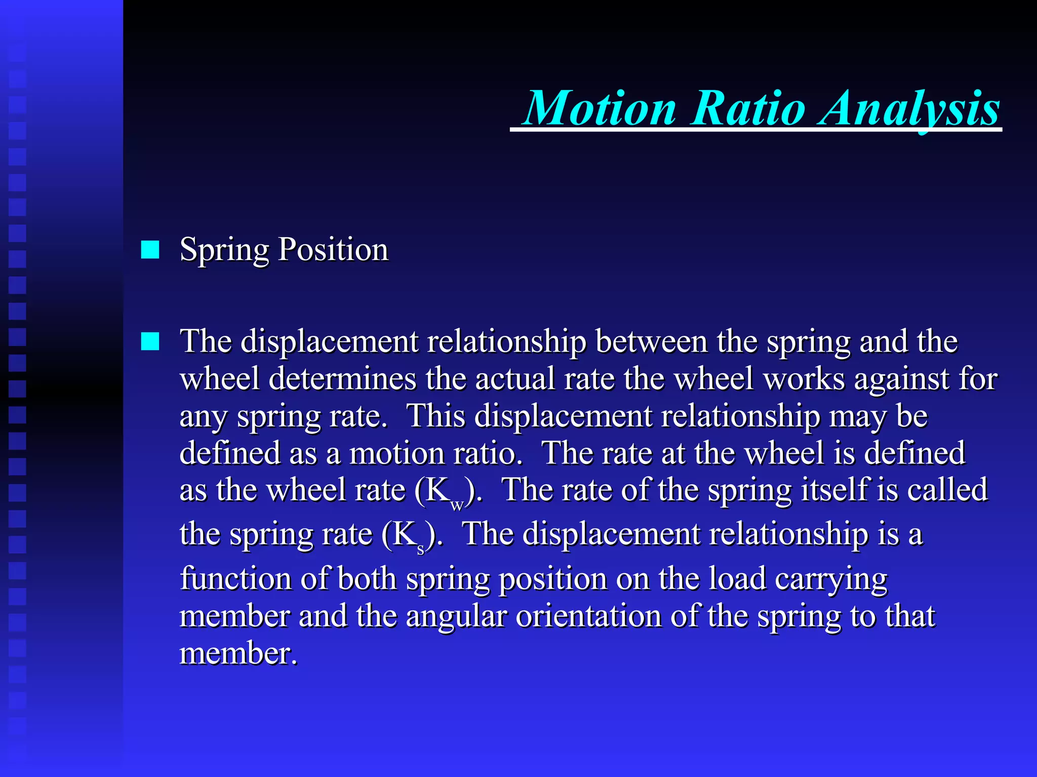 The Calculus of Suspension Spring Rates.pdf