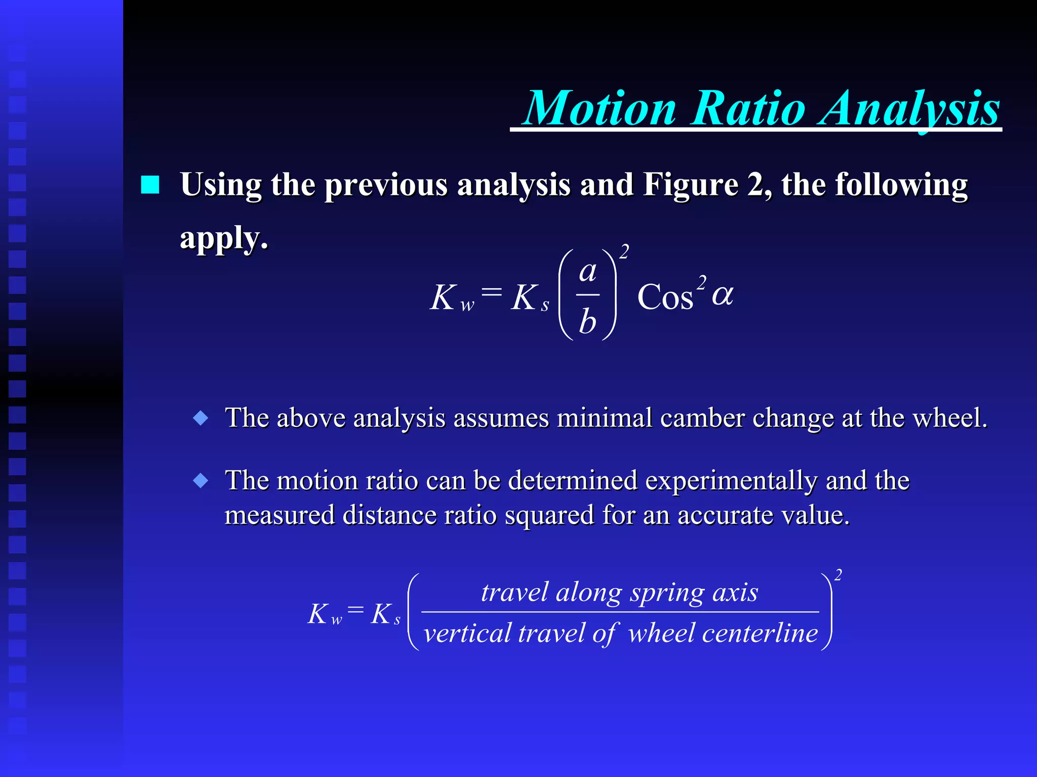 The Calculus of Suspension Spring Rates.pdf