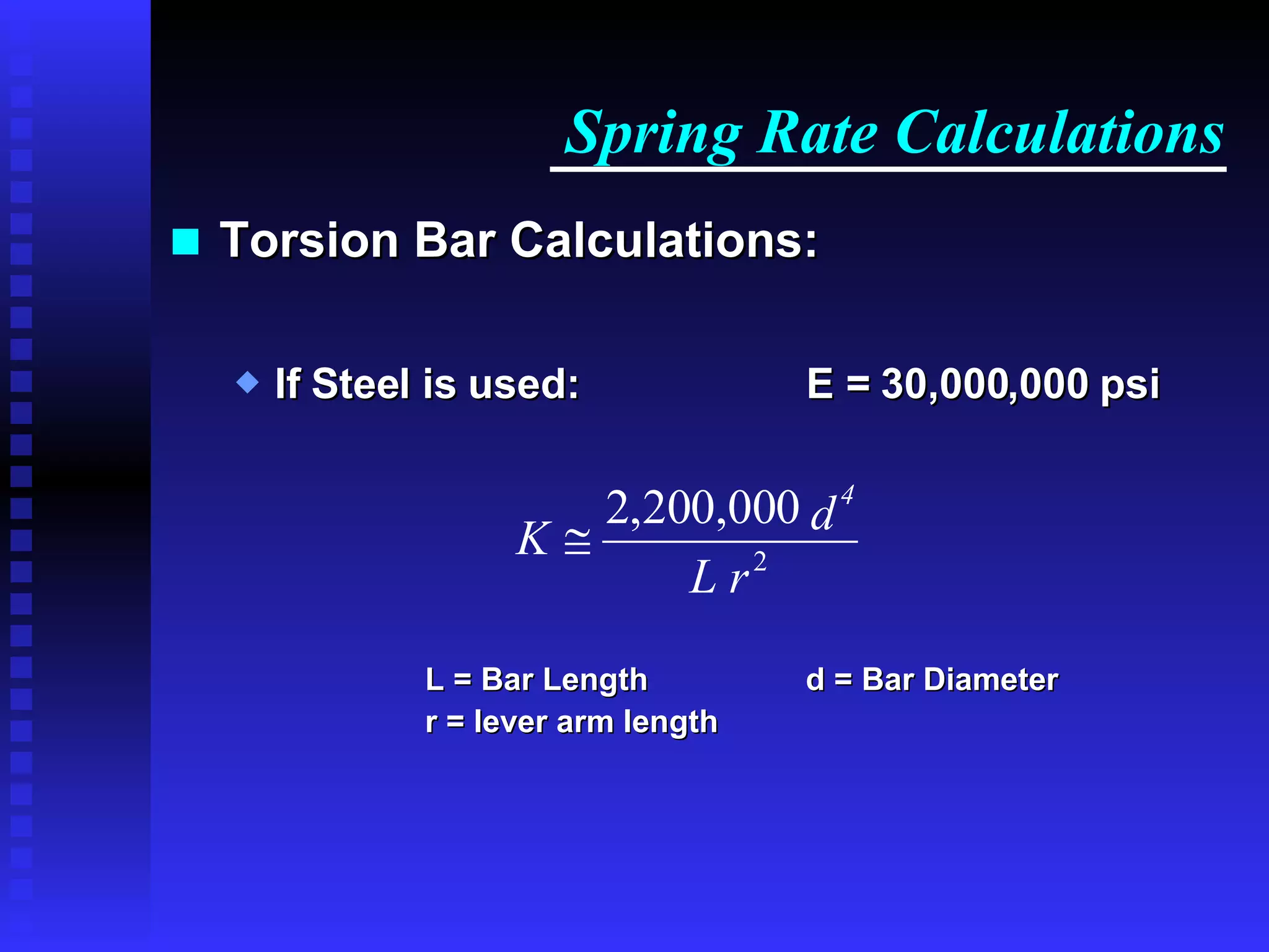 The Calculus of Suspension Spring Rates.pdf