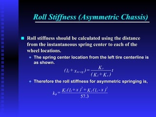 The Calculus of Suspension Spring Rates.pdf