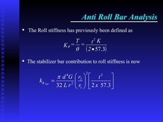 The Calculus of Suspension Spring Rates.pdf