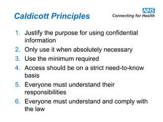 The caldicott role in general practice vo presentation | PPT