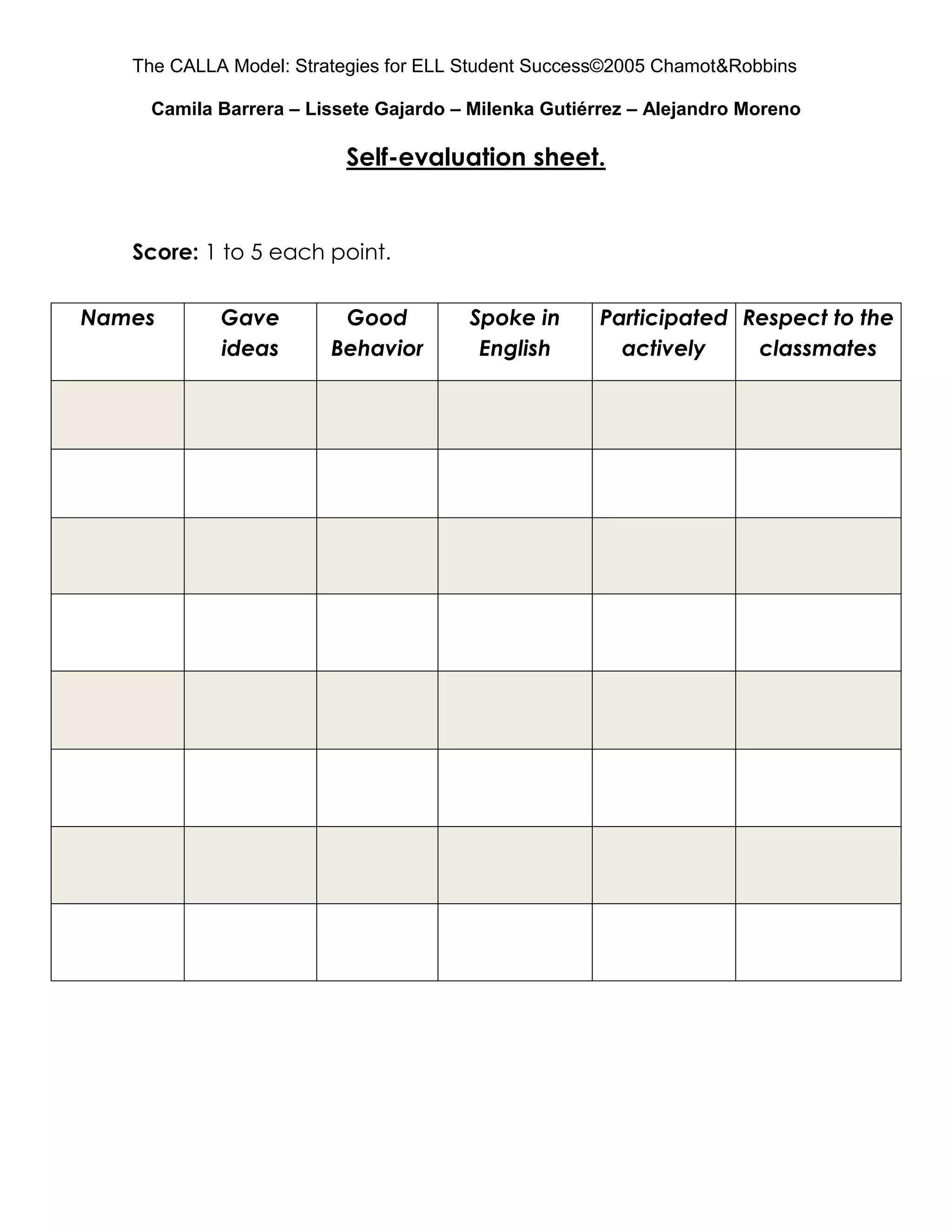 The calla model | PDF