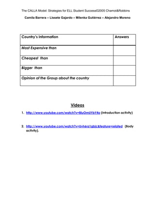 The calla model | PDF