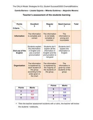 The calla model | PDF