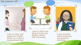 The Callan Method of Learning a Second/Foreign Language | PPTX