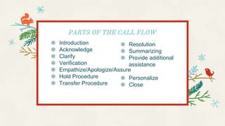The Call Flow Inbound Calls | PPTX