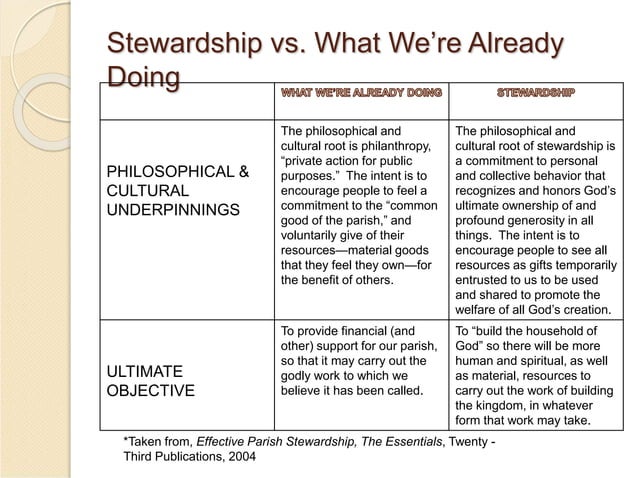 stewardship | PPT
