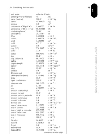 Simple Physics Formulas