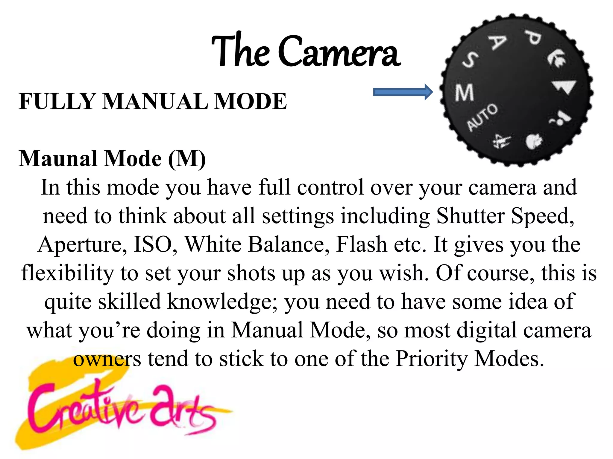 The Camera - Modes.pptx