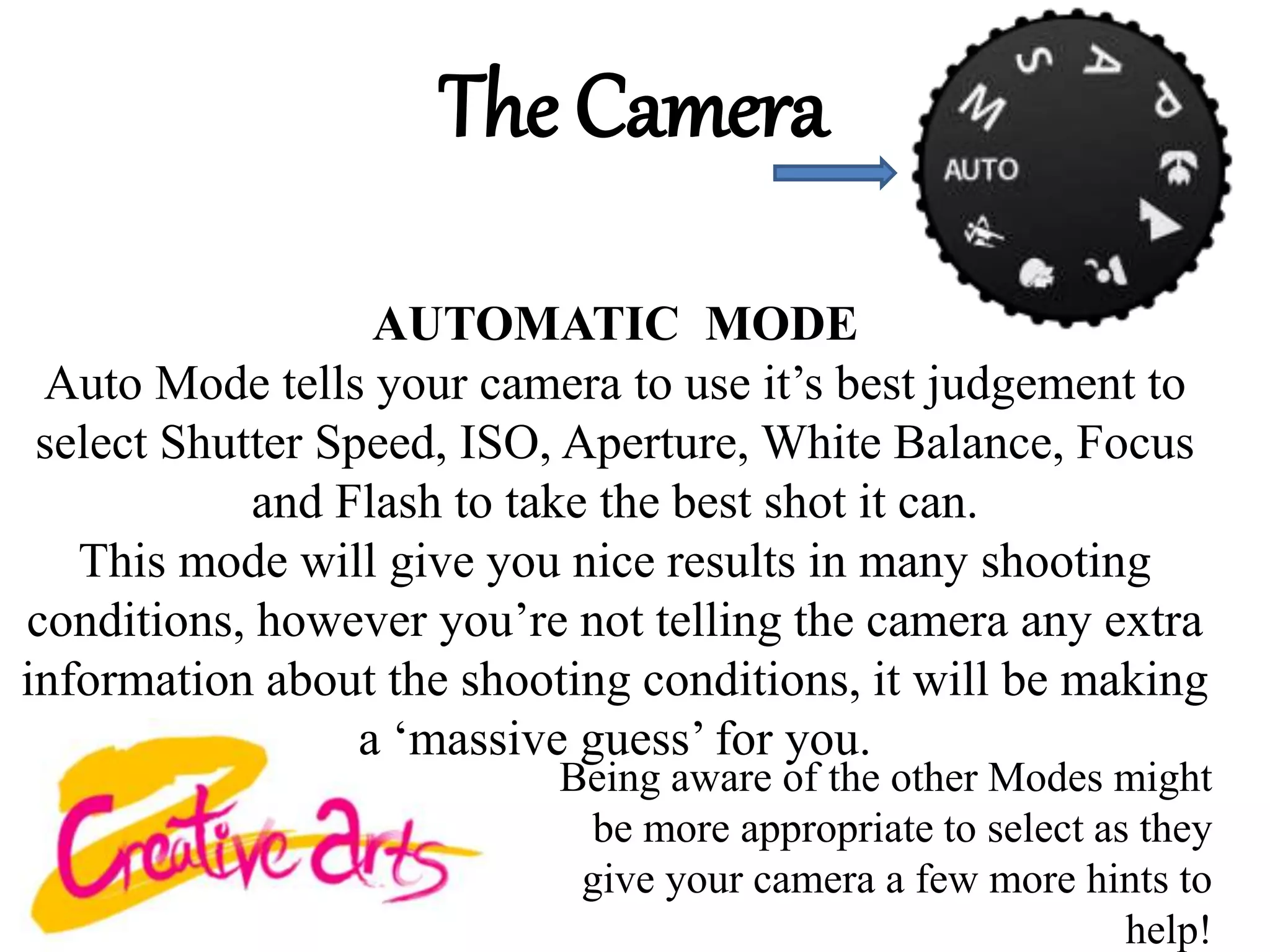 The Camera - Modes.pptx