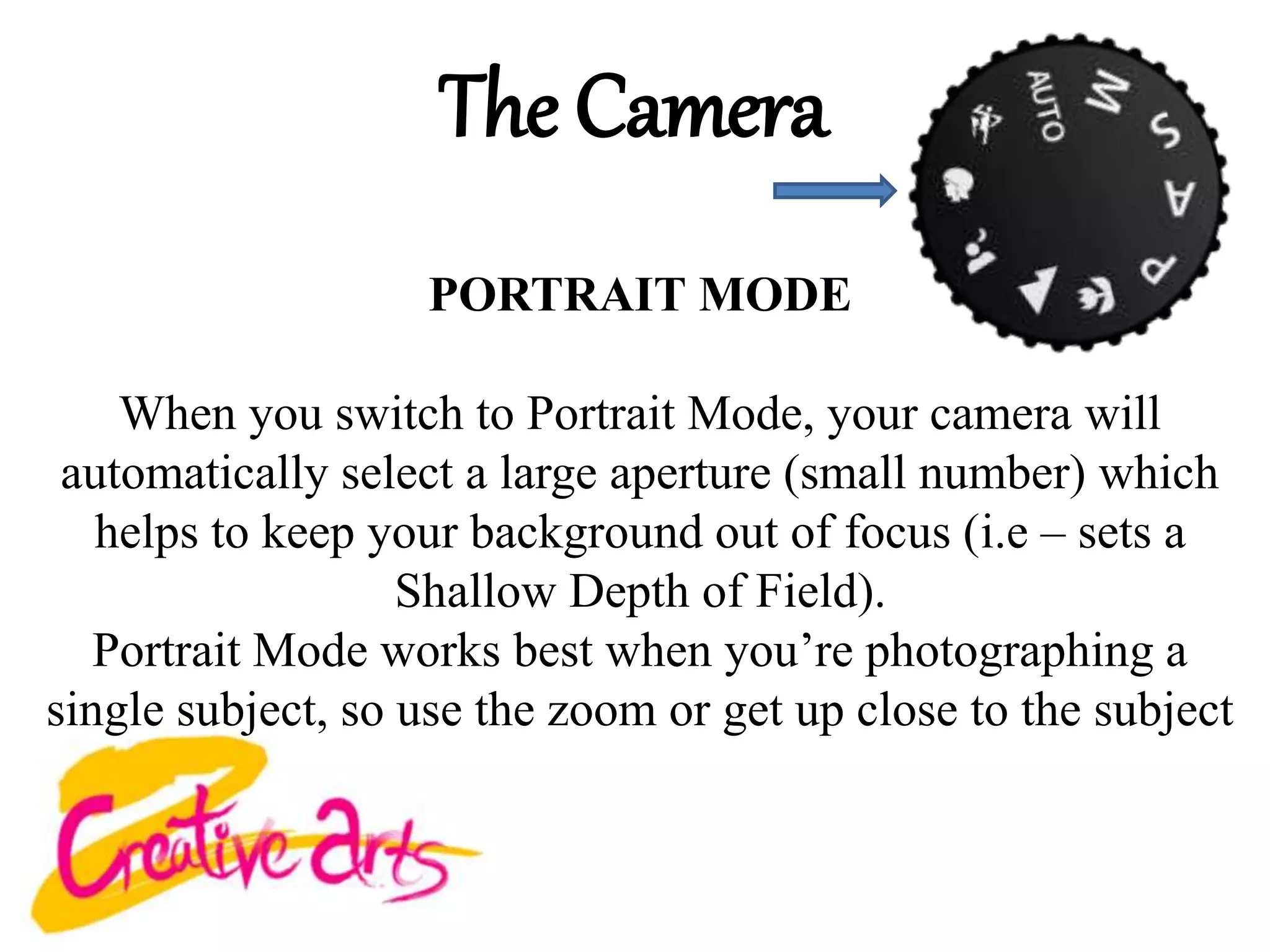 The Camera - Modes.pptx