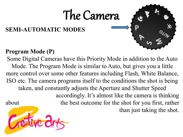The Camera - Modes.pptx