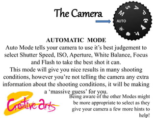 The Camera - Modes.pptx