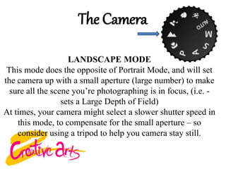 The Camera - Modes.pptx