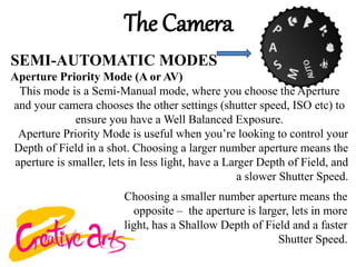 The Camera - Modes.pptx