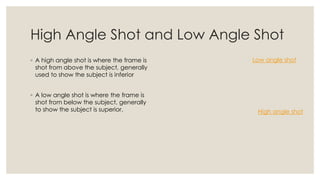 camera terminology | PPTX