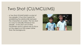 camera terminology | PPTX