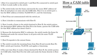 The cam table | PPTX