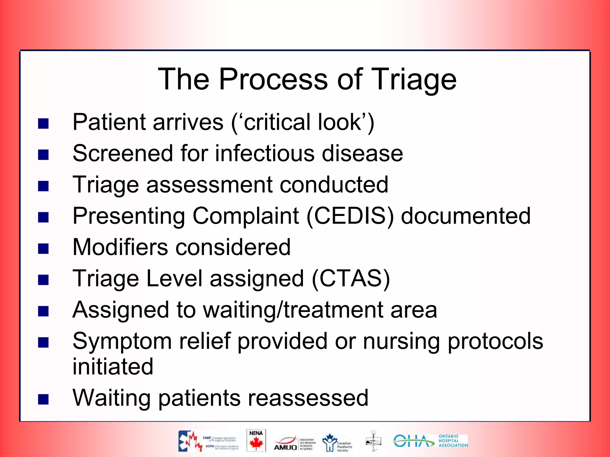 THE CANADIAN TRIAGE.pdf