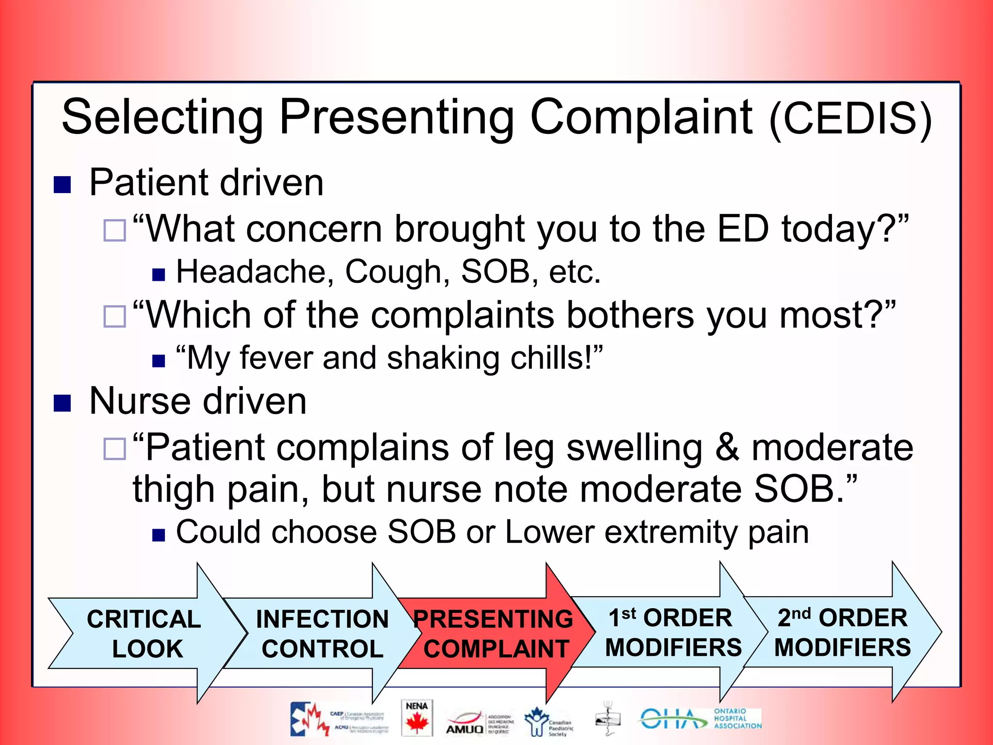 THE CANADIAN TRIAGE.pdf