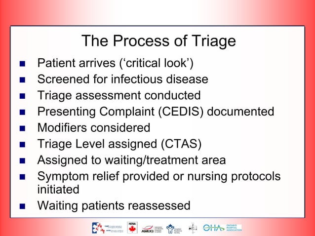 THE CANADIAN TRIAGE.pdf | First Aid | Injuries