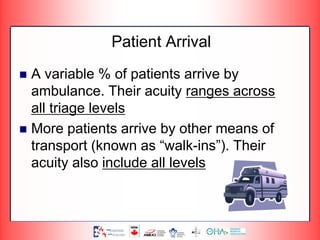 THE CANADIAN TRIAGE.pdf