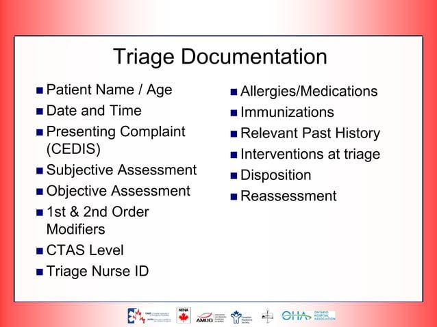 THE CANADIAN TRIAGE.pdf | First Aid | Injuries