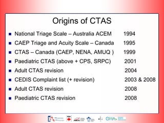 THE CANADIAN TRIAGE.pdf