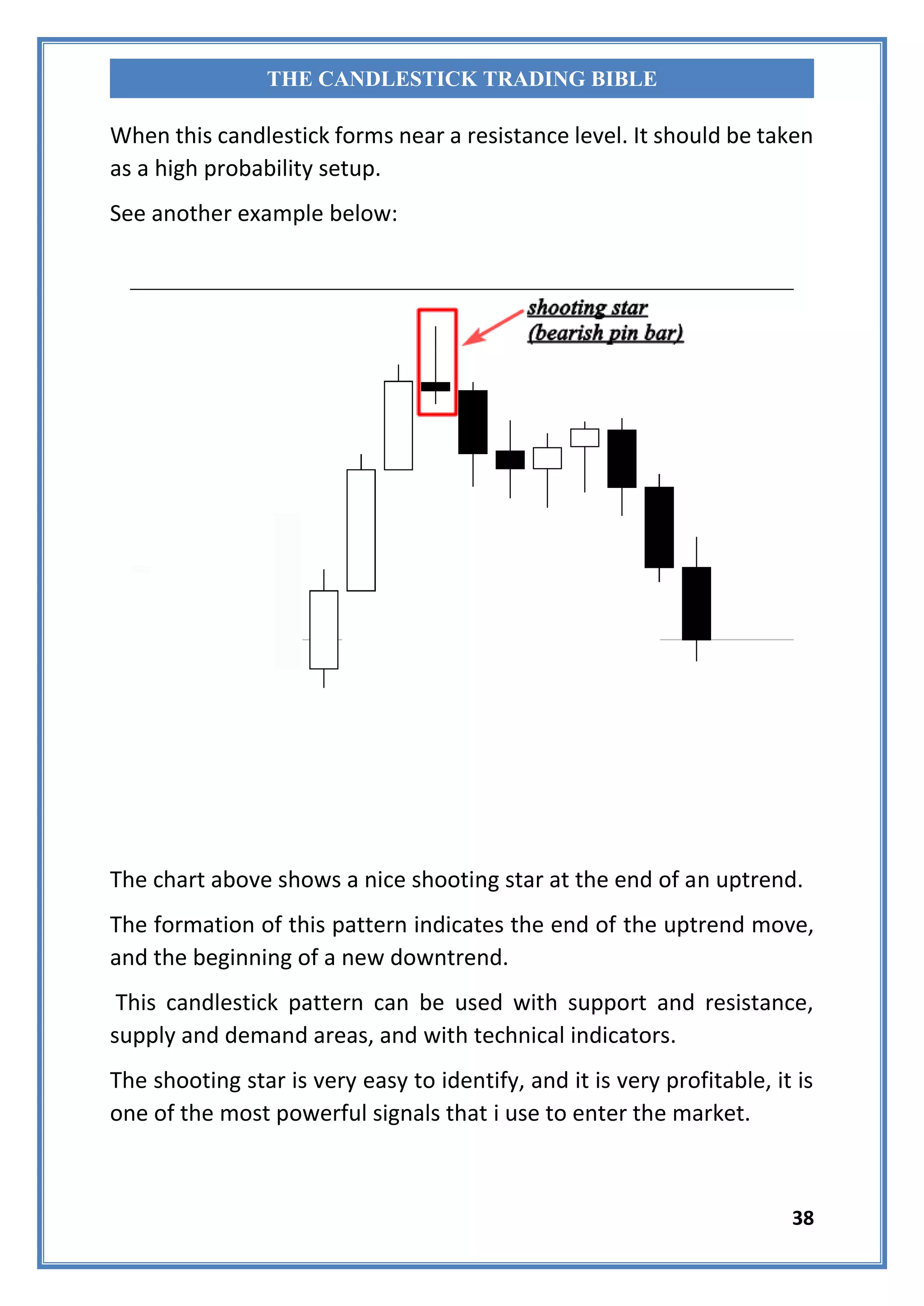 The candlestick trading bible(1) | PDF