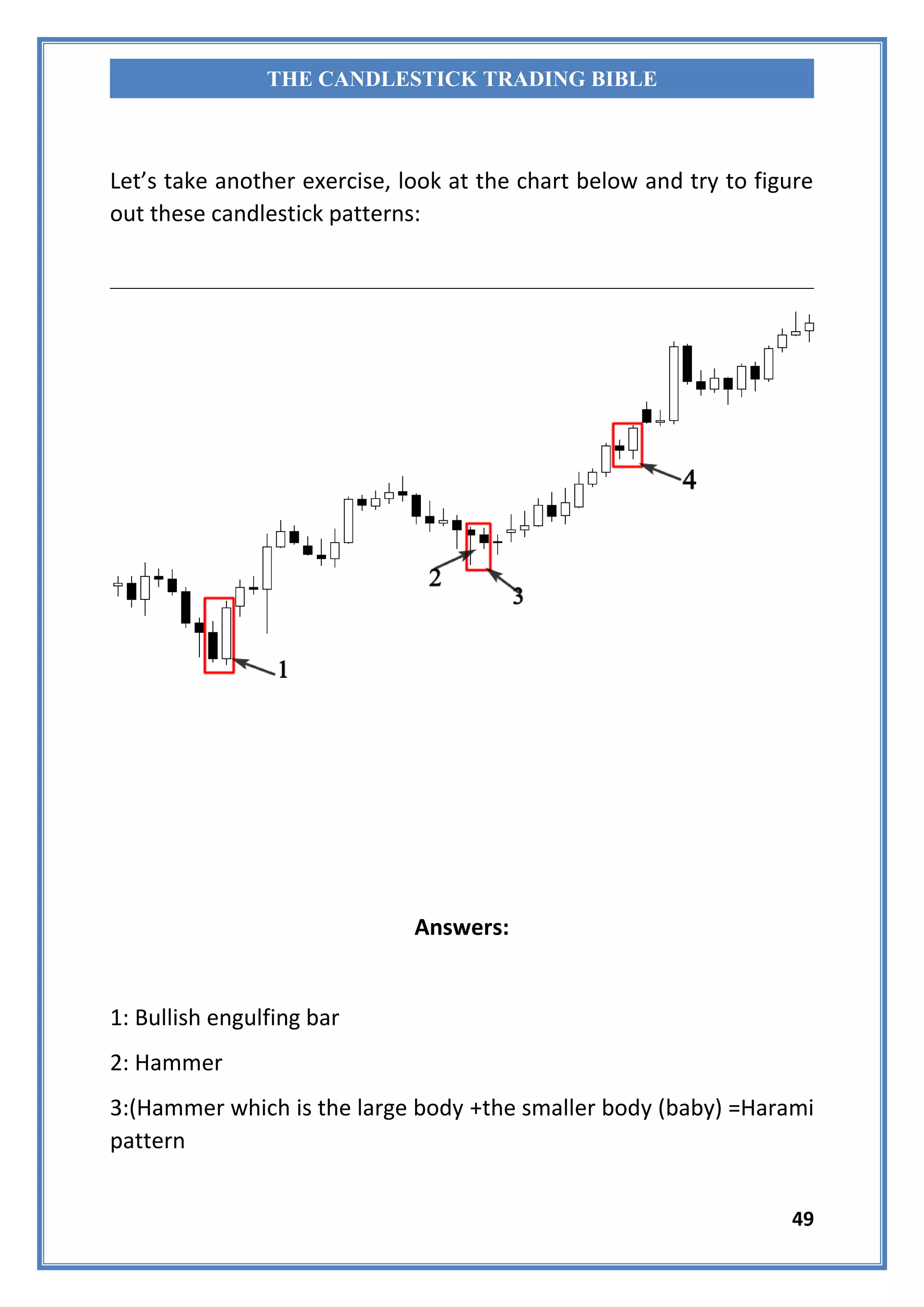 The candlestick trading bible(1) | PDF