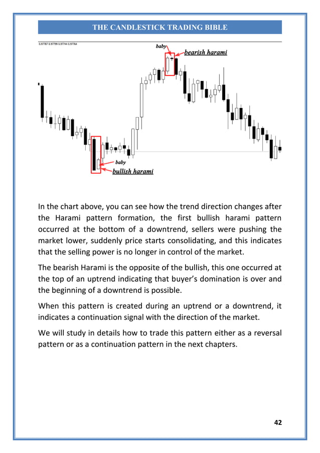 The candlestick trading bible(1) | PDF | Stocks and Bonds | Personal ...