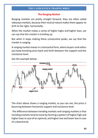 The candlestick trading bible(1) | PDF