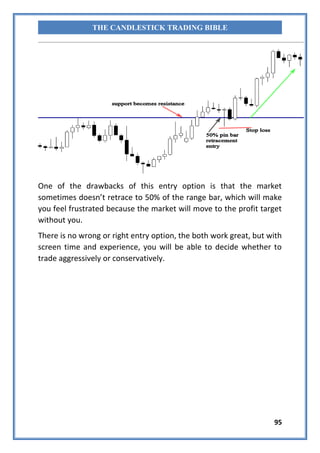 The candlestick trading bible(1) | PDF