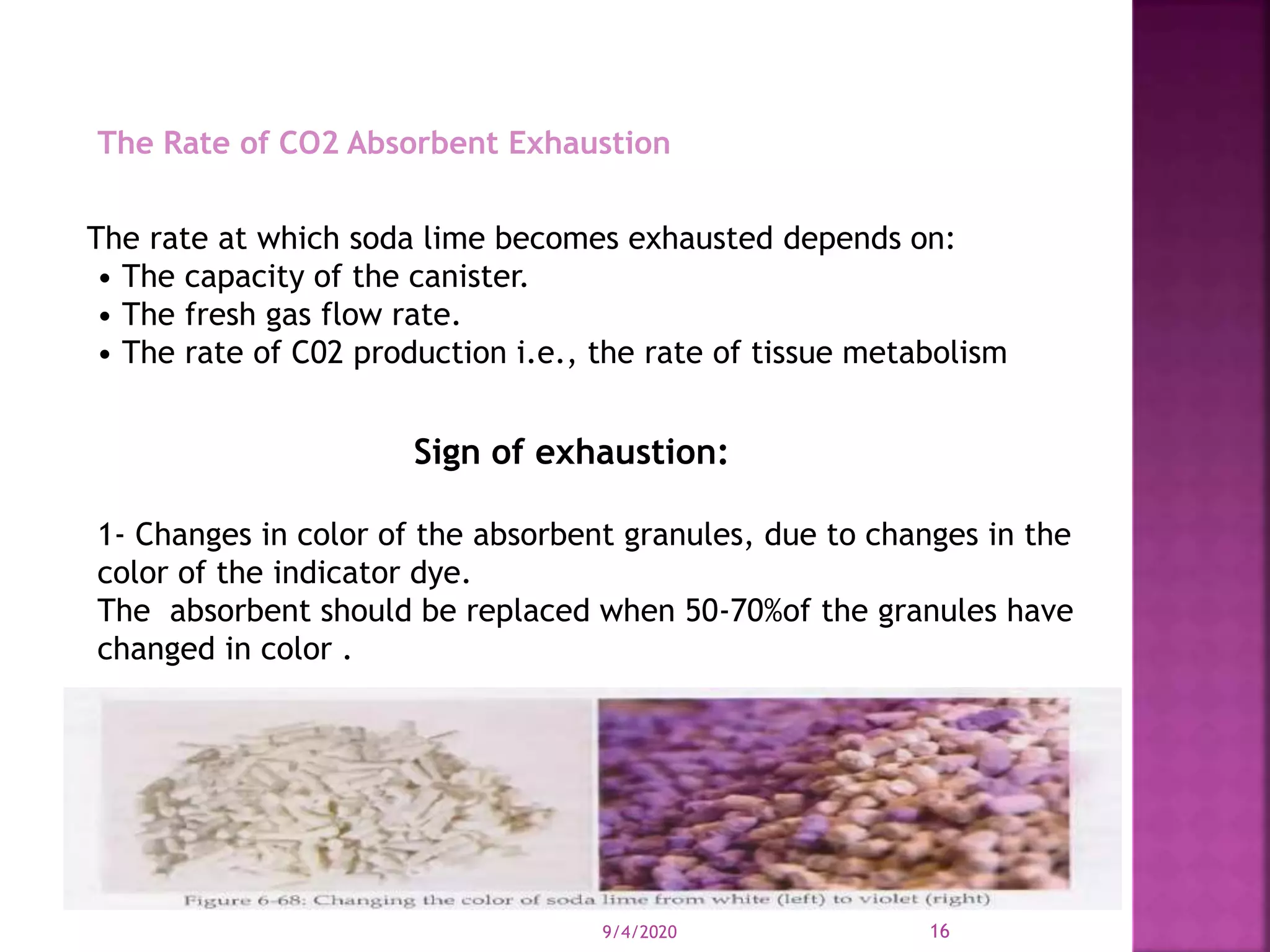 The canister (the absorber) | PPTX