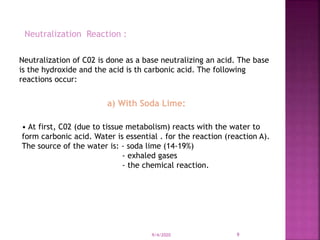 The canister (the absorber) | PPTX