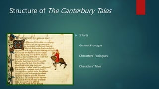 The Cantenbury Tales.pptx