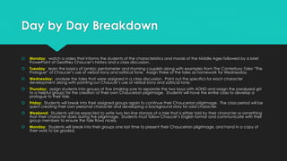 The Canterbury Tales Lesson | PPTX