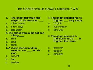The Canterville Ghost | PPS