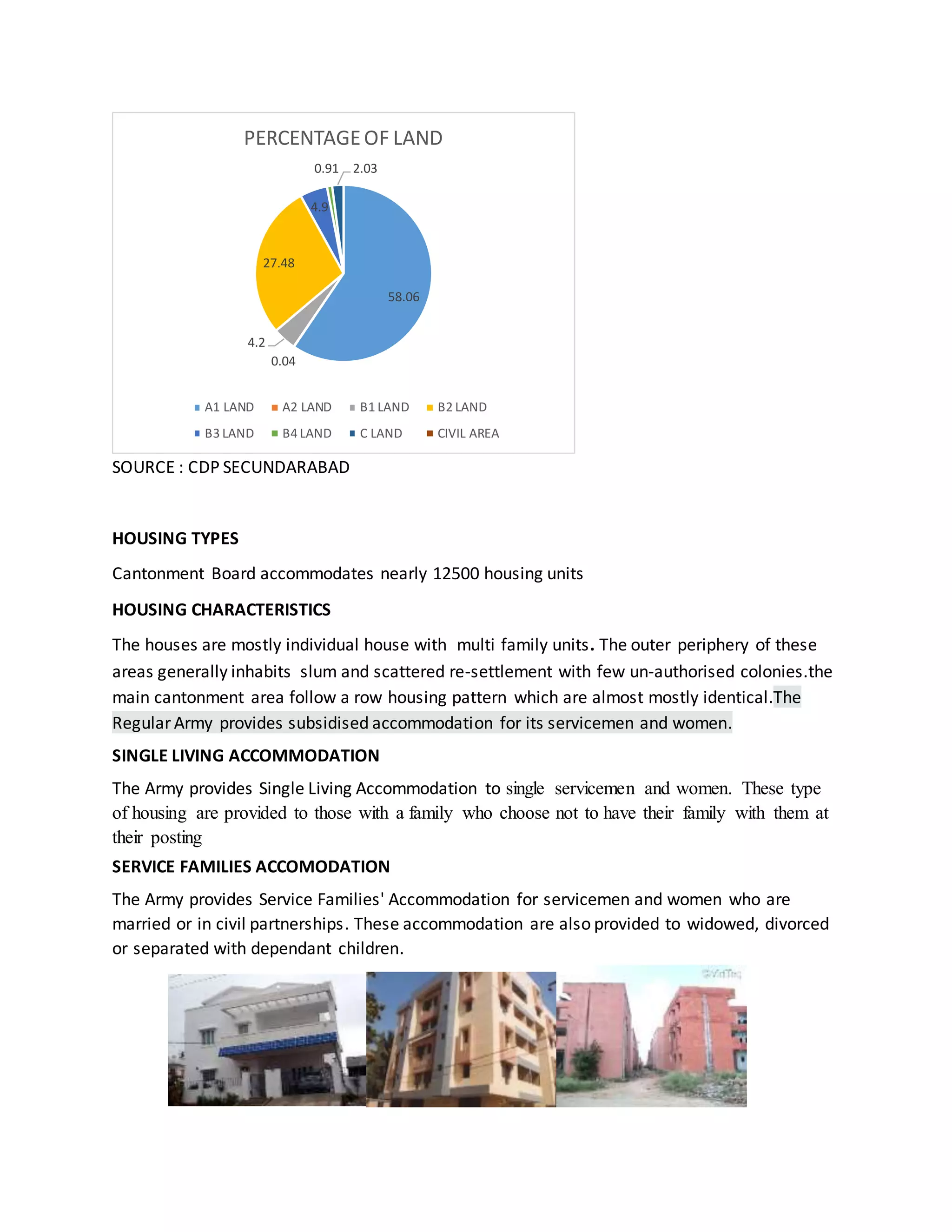 The cantonment area anusha fatima 141109028 - sociology | DOCX