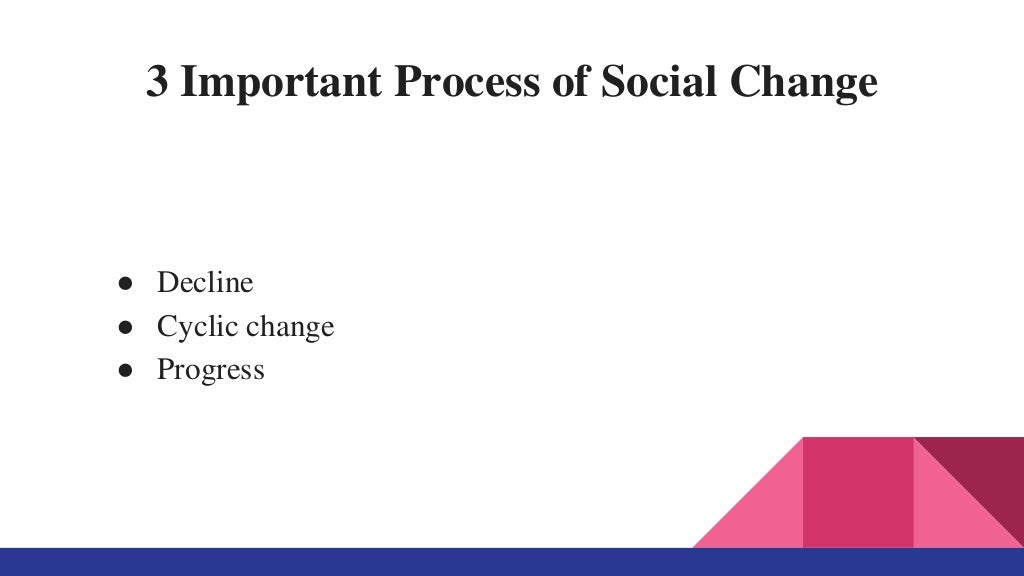 The Capabilities of Social Change in the Youth.Dr. Suresh Borole.pptx