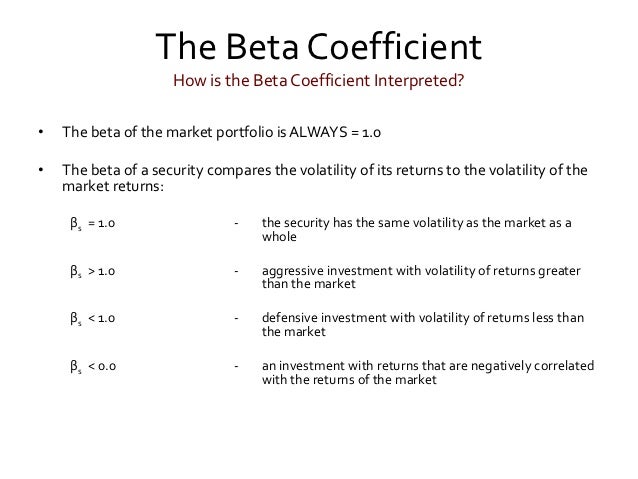 The capital asset pricing model (capm)