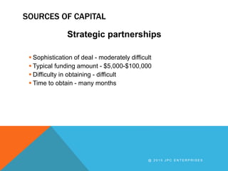 The Capital Continuum (or sources of capital) | PPTX