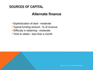 The Capital Continuum (or sources of capital) | PPTX