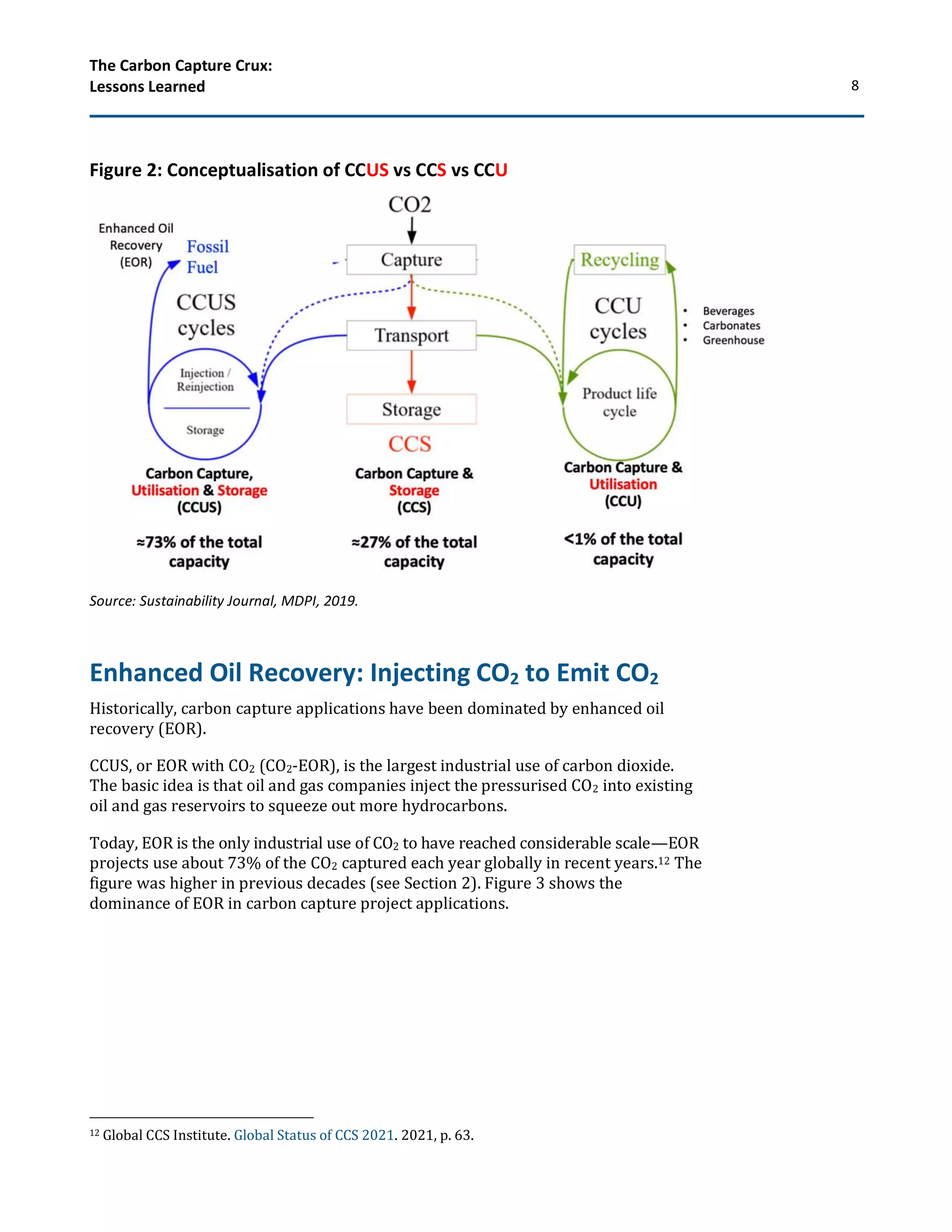 The Carbon Capture Crux | PDF