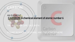 THE CARBON CYCLE.pptx